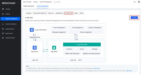 Zego Uikit Prebuilt Call 1 4 3 Flutter Package