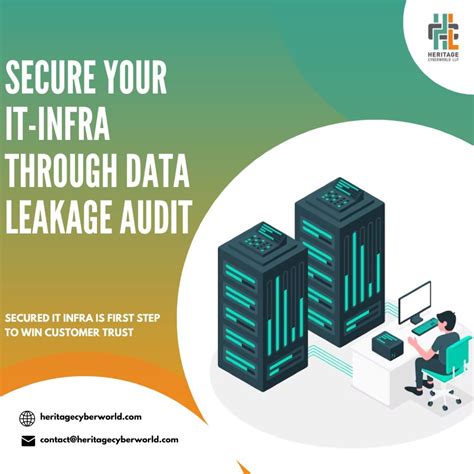 Dr Dhruv Pandit On Linkedin Dataleakage Datasecurity Datasafety Dataprivacy Cybersecurity…