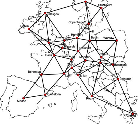 Test Network Topology Download Scientific Diagram
