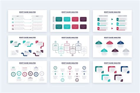 Root Cause Analysis Infographic Powerpoint Template Template For Powerpoint Powerpoint