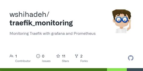 Github Wshihadeh Traefik Monitoring Monitoring Traefik With Grafana And Prometheus