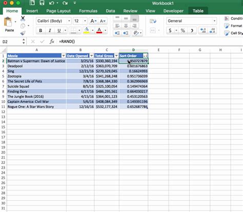 How To Randomly Sort A List In Excel Spreadsheets Made Easy