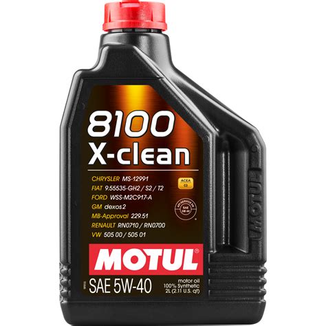 Motul Products Index
