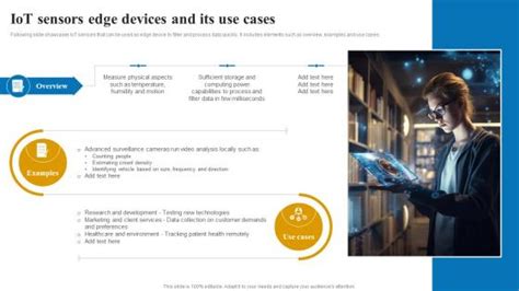 Iot Sensors Edge Devices And Applications And Role Of Iot Edge Computing Iot Ss V Ppt Presentation