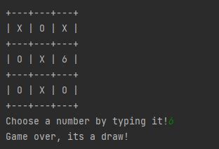 GitHub AbdullahMusleh44 TicTacToe A TicTacToe Game I Created Using