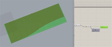 Divide Domain Not Taking A Surface Contour Into Consideration
