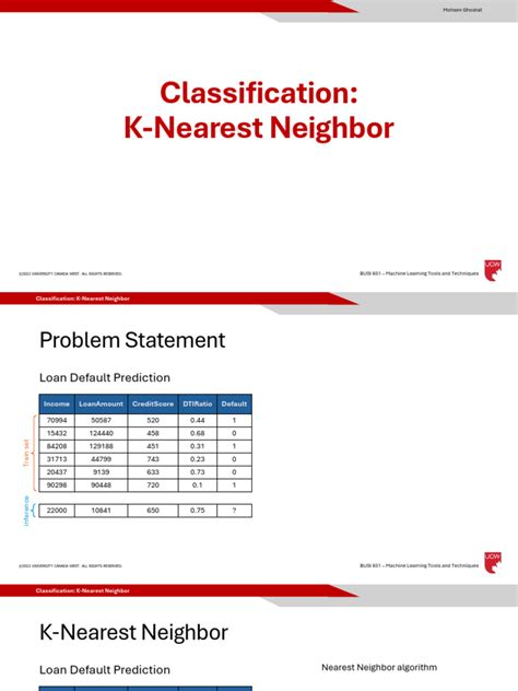 Classification Knn Imp Pdf Statistical Classification Machine