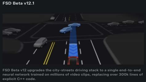 Tesla Inching Closer To Autonomy With Next Level Fsd Version 12 According To Elon Musk