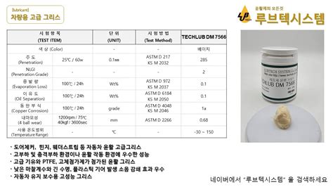 루브텍시스템 자동차용 윤활 그리스 롤밀 Youtube
