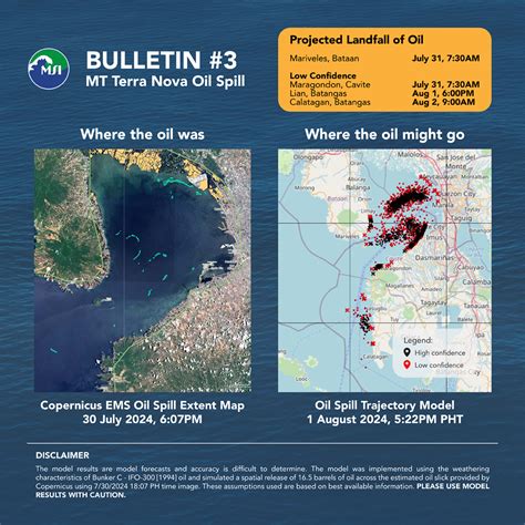Bulletin 03 Oil Spill Trajectory Model Forecasts That Spill Will Reach Bataan And Batangas