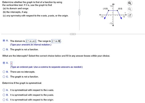 Solved Determine Whether The Graph Is That Of A Function By Chegg