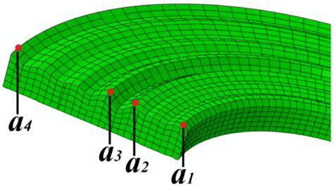 Reference Node Selection Download Scientific Diagram