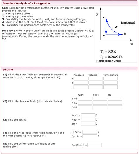 Solved Complete Analysis Of A Refrigerator Goal Solve For Chegg