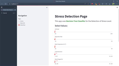 Github Ravindrayadav26 Human Stress Detection Human Stress Detection Project Utilizes Machine