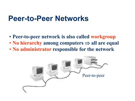 Networking Presentationnetworking Presentationpptnetworking