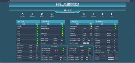 能量管理系统