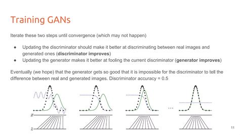 Deep Learning For Computer Vision Generative Models And Adversarial Training Upc 2016 Pdf
