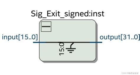 基于quartus Quartus Prime 171 Standard Edition平台fpga设计常见错误总结error