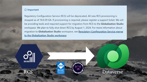migrate rcs electronic reportings er to dataverse step by step guide