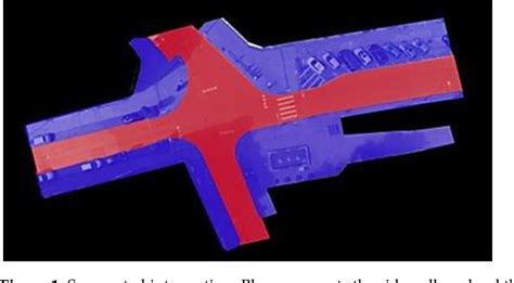Figure 1 From Pedestrian Crossing Intention Forecasting At Unsignalized Intersections Using