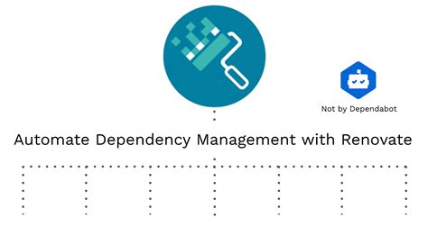 Avoid Relative Path Hell In Typescript Backend By Toru Eguchi Geek Culture Medium
