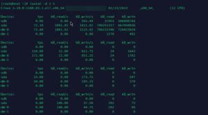 Iostat Command In Linux With Examples