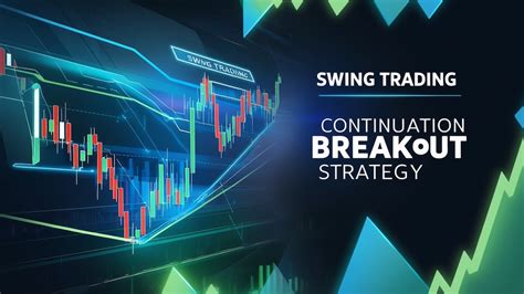 Master The Continuation Breakout Strategy For Swing Trading Stockmaniacs