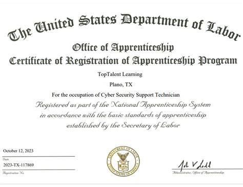 Toptalent Learning On Linkedin Apprenticeship Program Toptalent Learning