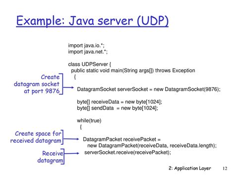 Socket Programming With Tcp Ppt Download
