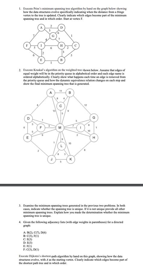 Solved 1 Execute Prims Minimum Spanning Tree Algorithm By