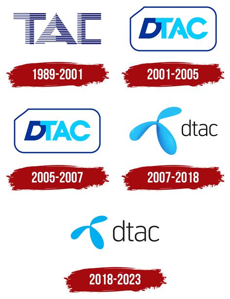 Dtac Logo Dtac Logo And Brand Assets Svg Png And Vector Brandfetch