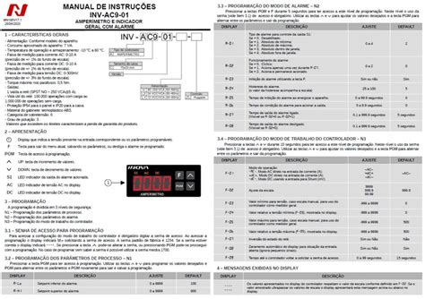 Indicador Universal Amperímetro Inv Ac9 01 Pyrocontrol Automação