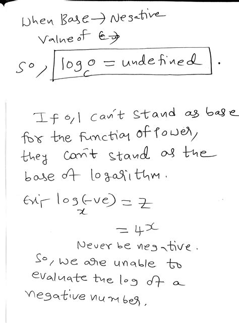 Solved What Real Life Examples About Exponential And Logarithmic