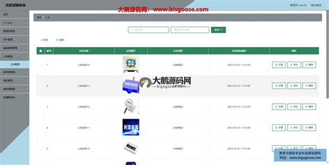 基于springboot的历史馆藏系统 计算机毕业设计 Java毕业设计大鹅源码网大鹅源码网