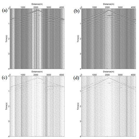 Elastic Reverse Time Migration With Complex Topography