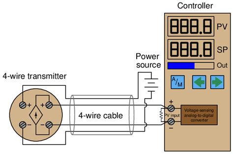 Wire Self Powered Transmitter Current Loops