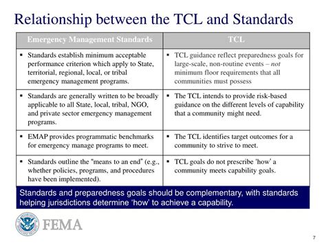 Ppt Tcl Implementation Project October 2009 Powerpoint Presentation Free Download Id4802800