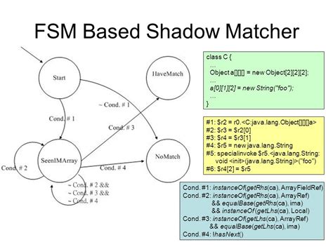 Extending The Field Access Pointcuts Of Aspectj To Arrays Ics 2006