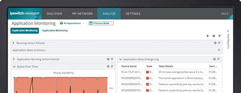 Whatsup Gold Application Performance Monitor Application Performance