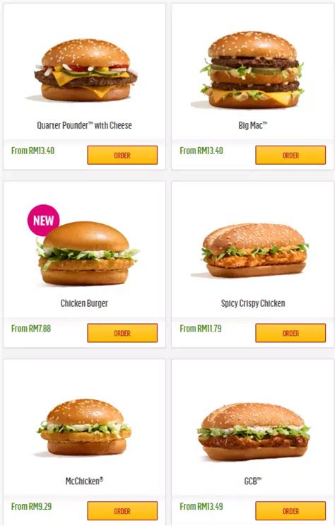 Mcdonalds Menu Malaysia Prices Updated 2025