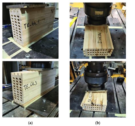 Loading Of Specimens A In Strong Axis Direction B In Weak Axis Download Scientific