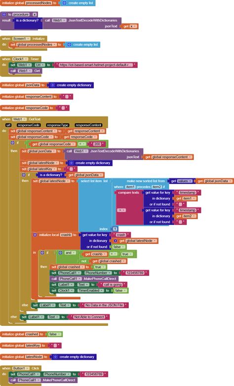 Rte On Parsing A Json And Calling If A Bool Value Is True Mit App Inventor Help Mit App
