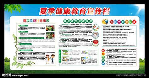夏季饮食健康安全教育知识设计图广告设计广告设计设计图库昵图网