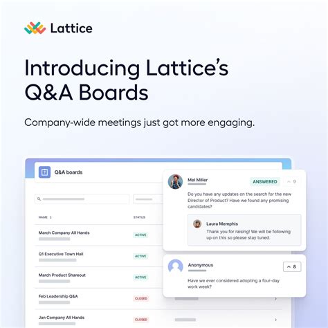 Lattice On Linkedin 🚨 Introducing Qanda Boards 🚨 Companies Can Now