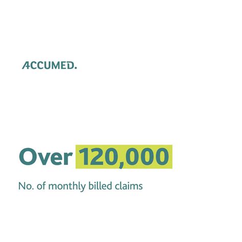 accumed on linkedin data informeddecisions bigdataanalysis accumed healthcare…