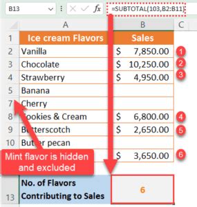 Count Cells That Are Not Blank In Excel Easy Formulas