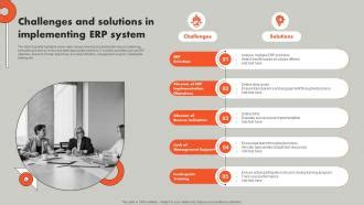 Challenges And Solutions In Implementing Understanding ERP Software Implementation Procedure PPT