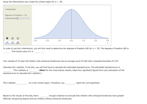 Solved A One Tailed Hypothesis Test With The T Statistic Chegg Com