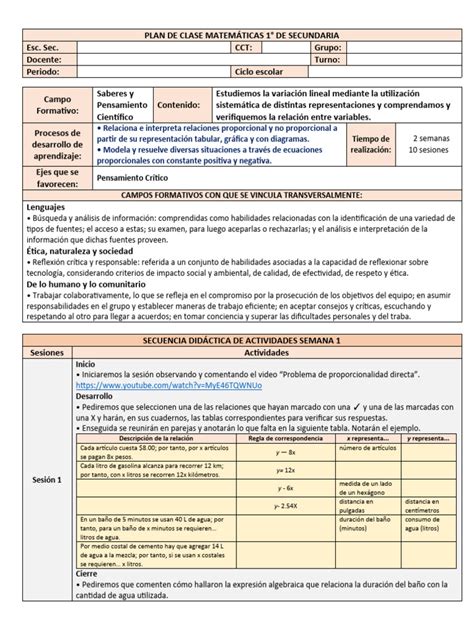 Funciones Pdf Sistema De Coordenadas Cartesianas Matemáticas