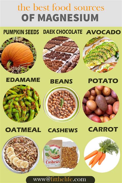 The Best Food Sources Of MAGNESIUM Magnesium Foods Food Health Benefits Magnesium Rich Foods